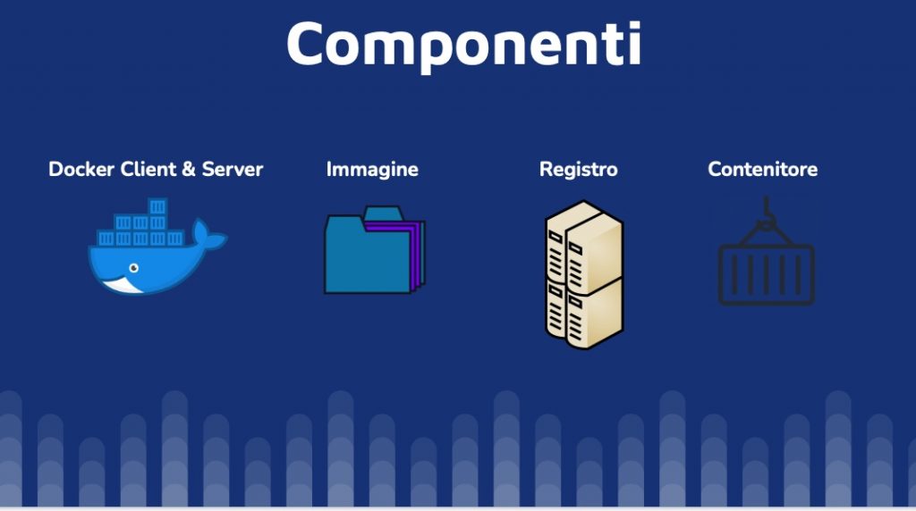 Introduzione ai Docker • Il Blog di Gmg net