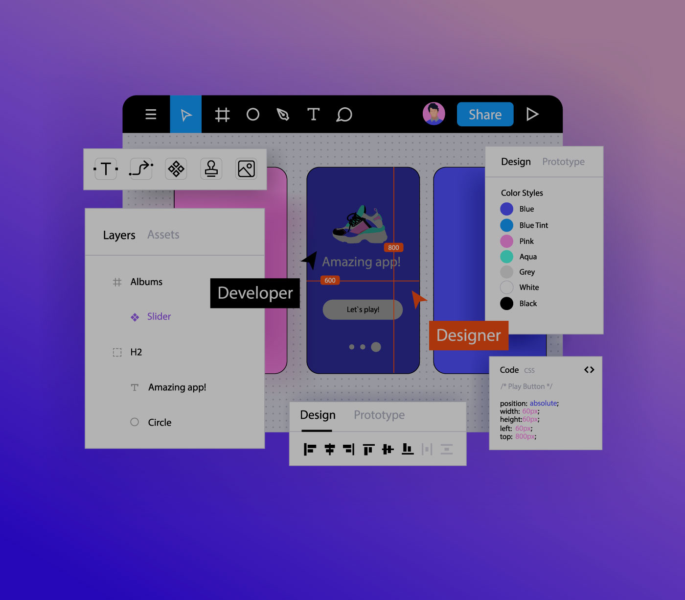 Figma Config 2025: tutte le novità che cambieranno il design digitale ...